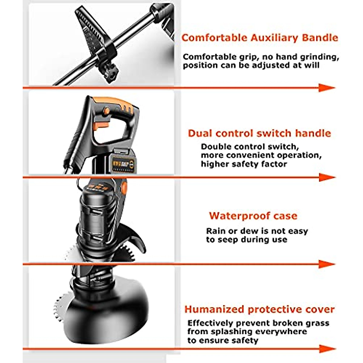 Electric Lawn Edger Trimmer Cordless Grass Brush Cutter with Eplacement Blade and Rechargeable Batteries, Handheld Brushless Cutting Machine 9000Mah Lithium-Ion,1 Battery