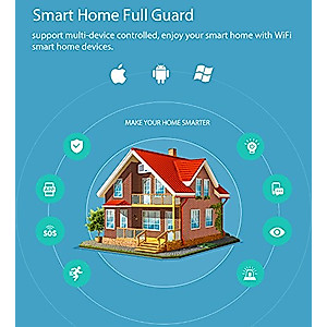 CYBERNOVA Smart Wireless 2.4GHz WiFi PIR Motion Detection Sensor