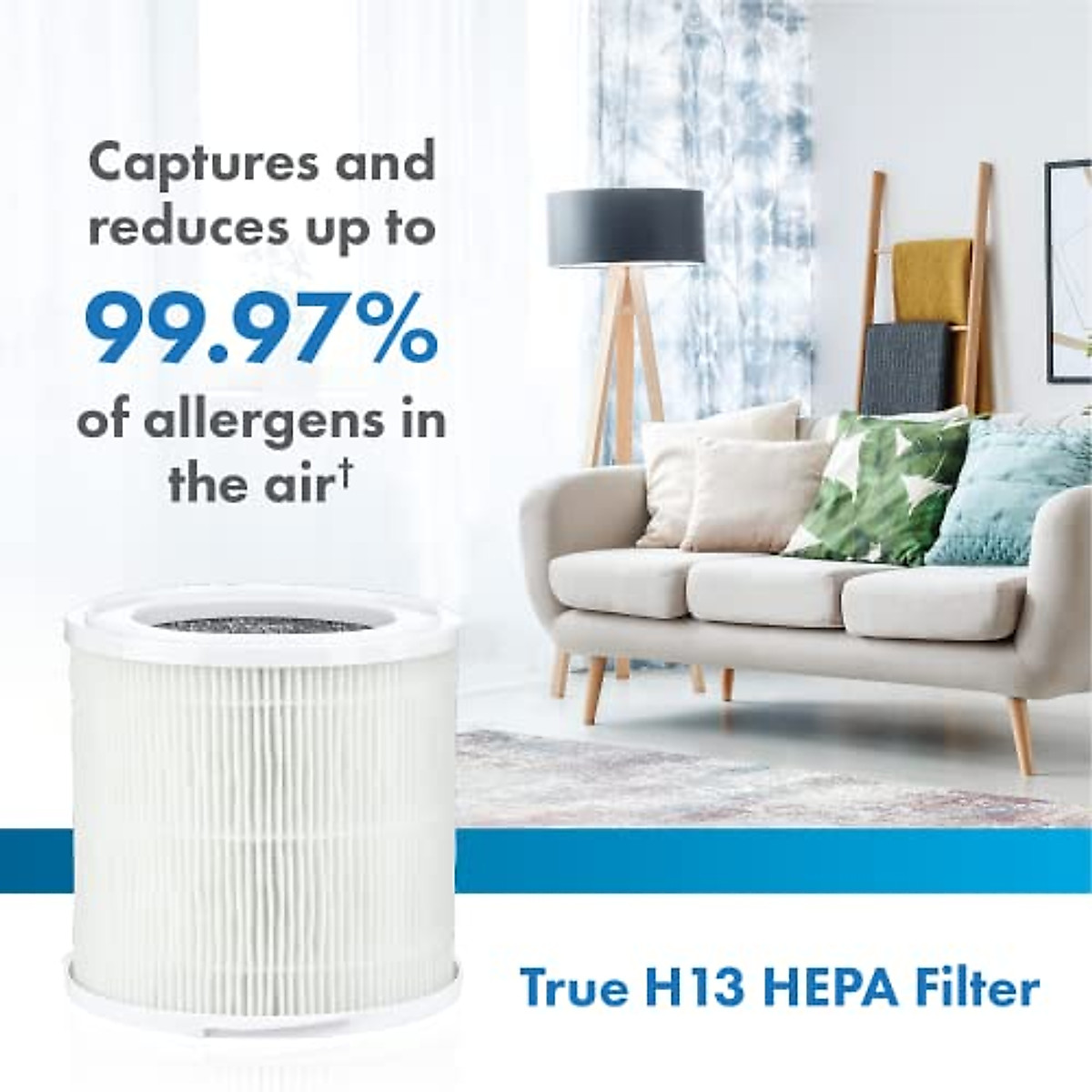 Safe-Mate H13 Air Purifiers Replacement Filter 210 SQFT [19.5M2] [SM049000/KJ130 Compatible] True HEPA Air Filter Removes Pet Allergies, Dust, Smokes, Pollan, Large Particles - Lasts for 180 Days