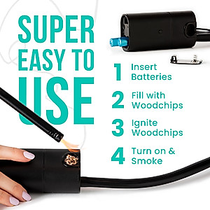 Piccalo - Handheld Food and Cocktail Smoker, Portable Smoking Gun for Creative Chefs, Pit Masters and More, Modern Smoke Infuser for Cocktails with Cleaning Brush, Matte Black Food Smoker