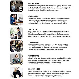 YEKBEE iPad Keyboard Case for iPad 2018 (6th Gen) - iPad 2017 (5th Gen) - iPad Pro 9.7 - iPad Air 2 & 1 - Thin & Light - 360 Rotatable - Wireless/BT - Backlit 7 Color (9.7, Black)