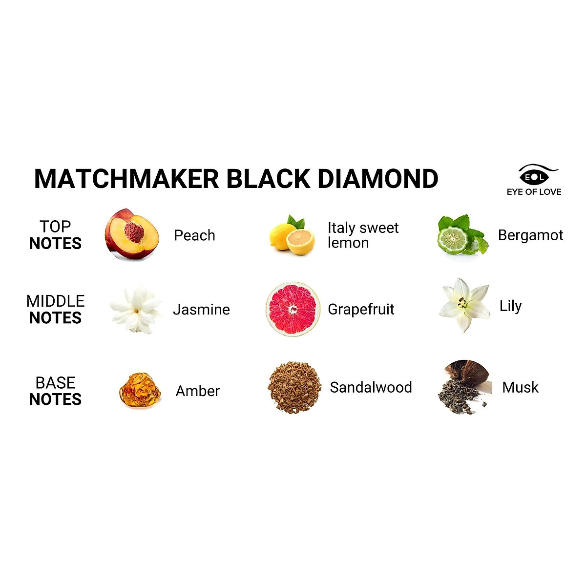 Eye of Love Matchmaker Black Diamond LGBTQ+ Pheromone Cologne for Men to Attract Him - Developed with Patti Stanger - 30ml