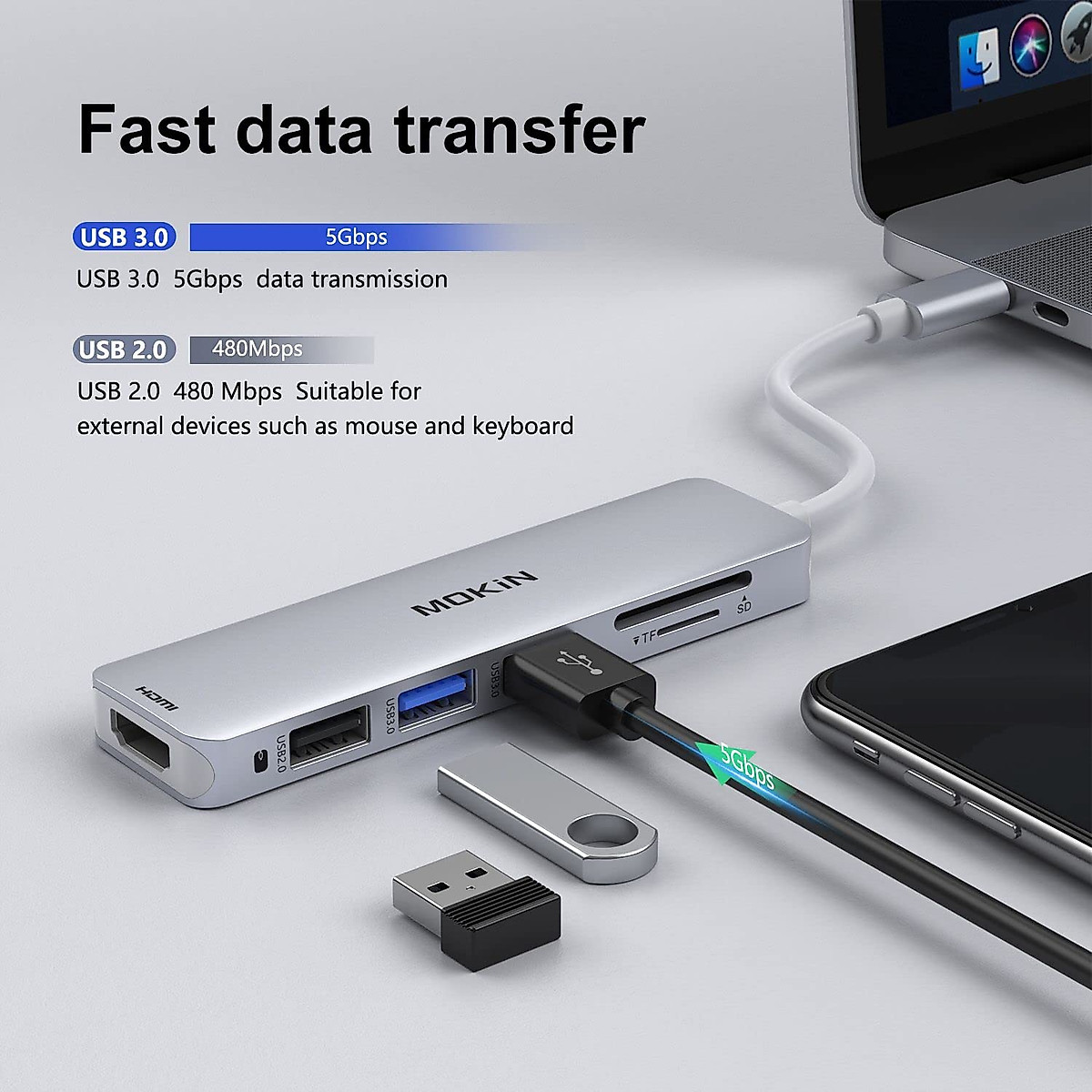 USB C Hub HDMI Adapter for MacBook Pro 2019/2018/2017, MOKiN 5 in 1 Dongle USB-C to HDMI, Sd/TF Card Reader and 2 Ports USB 3.0