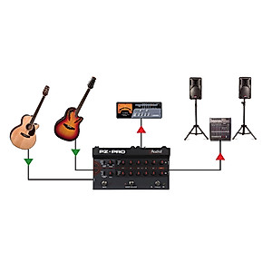Radial PZ-Pro 2-Channel Acoustic Preamp