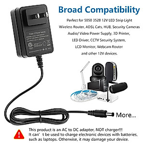 SHNITPWR 12V 1A DC Power Supply ETL Listed AC to DC Adapter Converter 1000mA 12W Transformer 100V~240V AC in 5.5x2.1mm Tip for CCTV WiFi IP Camera Player Router, Level VI Energy Efficiency, 2 Pack