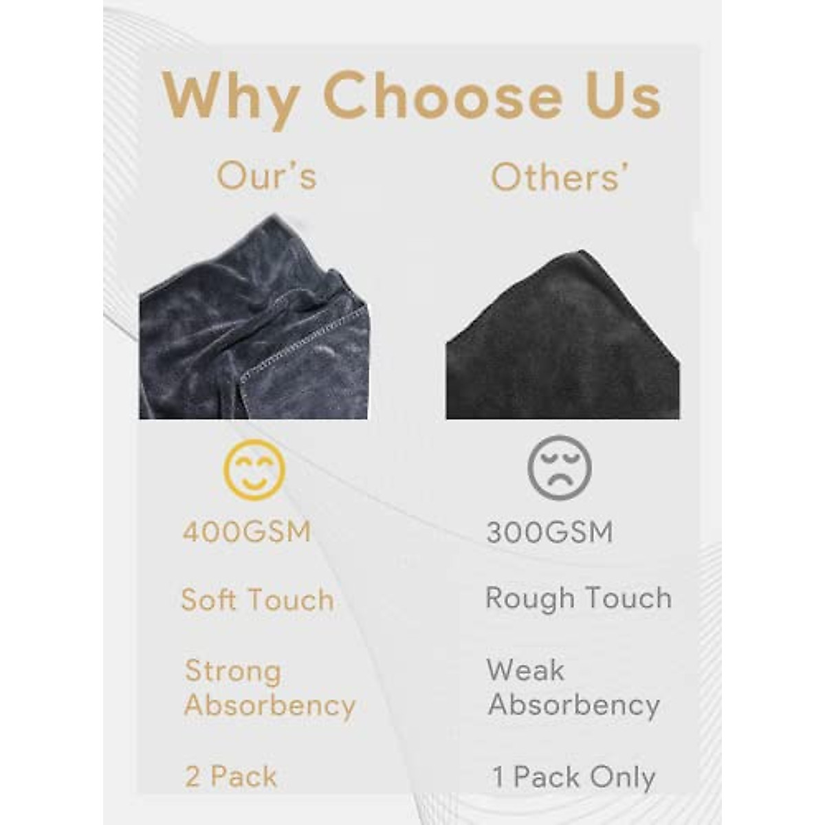 IEDASING'S CHOICE Dog Towel Pet Towel 2 Pack Super Absorbent Quick Drying Microfiber Towel Soft Suitable for Dog Bath Puppy Pet Grooming and Multi-Use, Microfiber Material, 16"x31" Grey