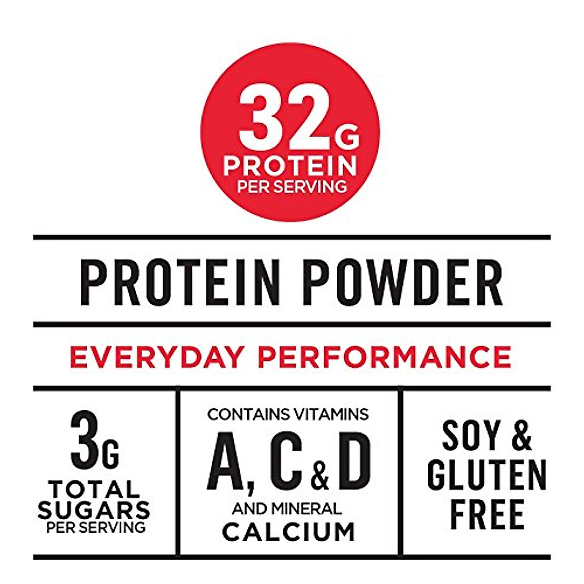 Muscle Milk Genuine Protein Powder, Chocolate, 4.94 Pound, 32 Servings, 32g Protein, 2g Sugar, Calcium, Vitamins A, C & D, NSF Certified for Sport, Energizing Snack, Packaging May Vary