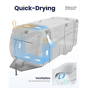 KING BIRD Tearstop-Tec Heavy Duty Travel Trailer Camper RV Cover, Fits 29.6-32.5ft Motorhome for Winter Snow, Anti-UV, Breathable, Waterproof, Rip-Stop, Oxford