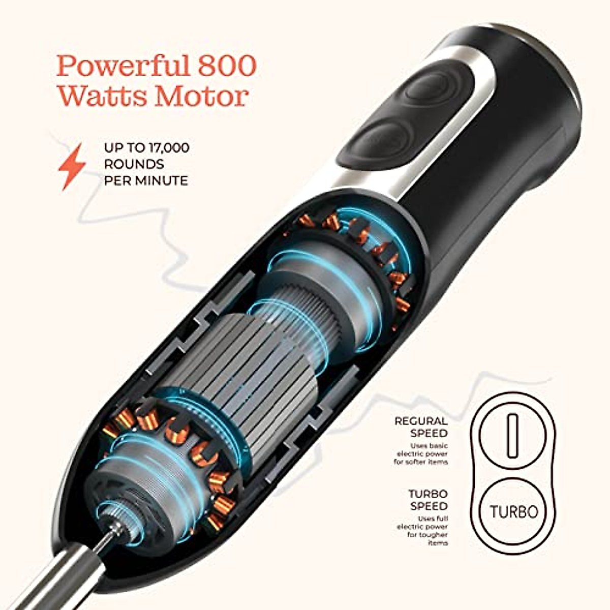 Multi-Use Immersion Blender, Hand Blender with Powerful Copper Motor 800W, High Speed, Turbo Mode, 3 in 1 Handheld Blender Stick Stainless Steel Blades, Whisk, Beaker with Measuring Marks, and Chopper