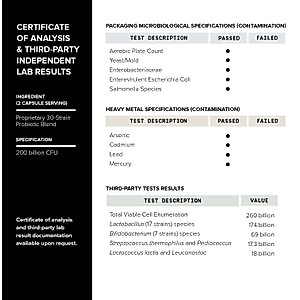 Toniiq 200 Billion CFU Probiotic Supplement 30 Verified Third-Party Tested Strains - Fully Shelf-Stable Probiotics Formula with Prebiotic Blend - Extended Release Capsules