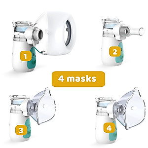 ICARE-PET Pet Low Noise Nebulizer for Cats and Dogs