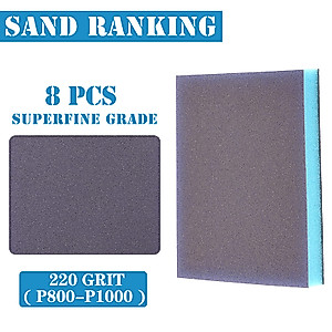 8Pcs 220 Grit Sanding Sponge, Jamiikury Sanding Blocks Washable and Reusable, Wet Dry Sandpaper Sponge for Wood Metal FurniturePaint and Drywall