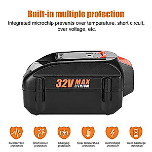 ANTRobut 32V WA3537 Lithium Battery for Worx 32V Tools WG175.1 WG275 WG575.1 WG924.4 Replacement Worx 32V Battery