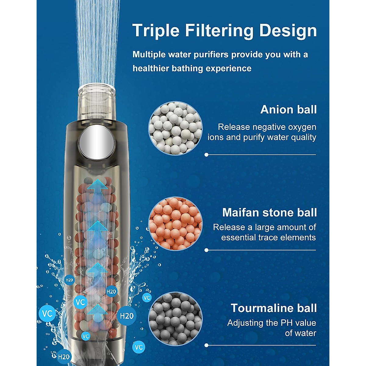 High Pressure 10 Spray Mode Filtered Shower Head with Handheld, Shower Head Filter for Hard Water - Reduces Dry Itchy Skin, Extra Long 79 inch Stainless Steel Hose & Adjustable Bracket