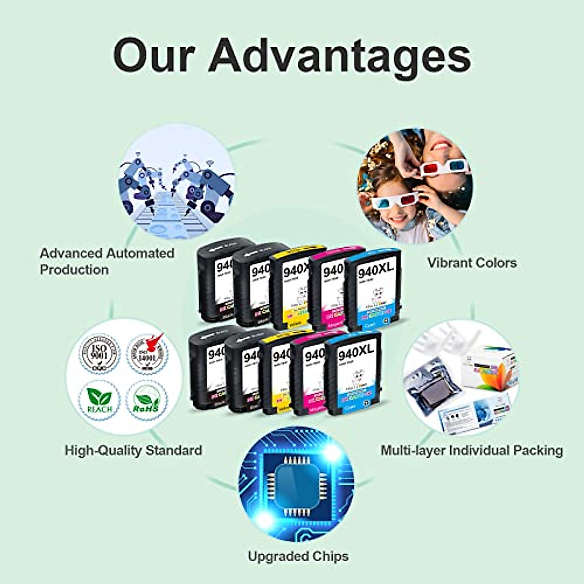 MS DEER Upgraded Compatible 940 Ink Cartridges Replacement for HP 940XL 940 XL Combo Pack for OfficeJet Pro 8500 8500A A909a 8000 A809a A910a Printer (4 Black, 2 Cyan, 2 Magenta, 2 Yellow) 10-Pack