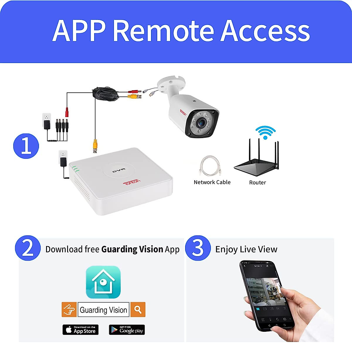 Tonton 5MP Lite H.265 Wired Security Camera System up to 10CH,5 in 1 Hybrid CCTV DVR Recorder for Security Cameras,Easy Remote Access,Smart Motion Detection, APP&Email Push(NO HDD)