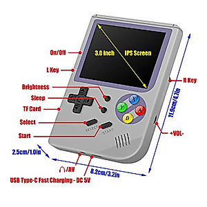 DREAMHAX RG300 Portable Game Console with Open Source System Preload 10000 Games, Handheld Video Games Player with 16G + 32G TF Card 3 Inch IPS Screen, Arcade Retro Games Gifts (Gray)