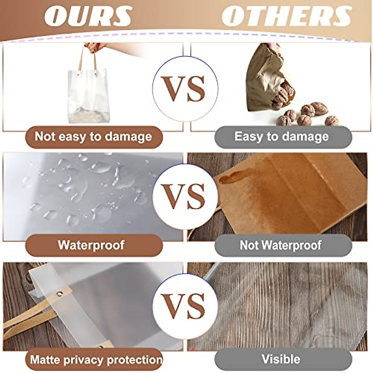 30 Pcs Clear Gift Bags with Handles, White Frosted Plastic Bags, Clear Reusable Bags for Gifts Party Favors, Transparent Tote Boutique Bags Gift Wrap Bags for Wedding, Retail, 10 x 8 x 3 Inch