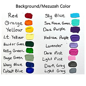 Personalized Lion Mezuzah, Hand Painted Wood Scroll Case, Jewish Hebrew Baby Naming, Birthday Nursery, Gift for Bris, Brit Milah