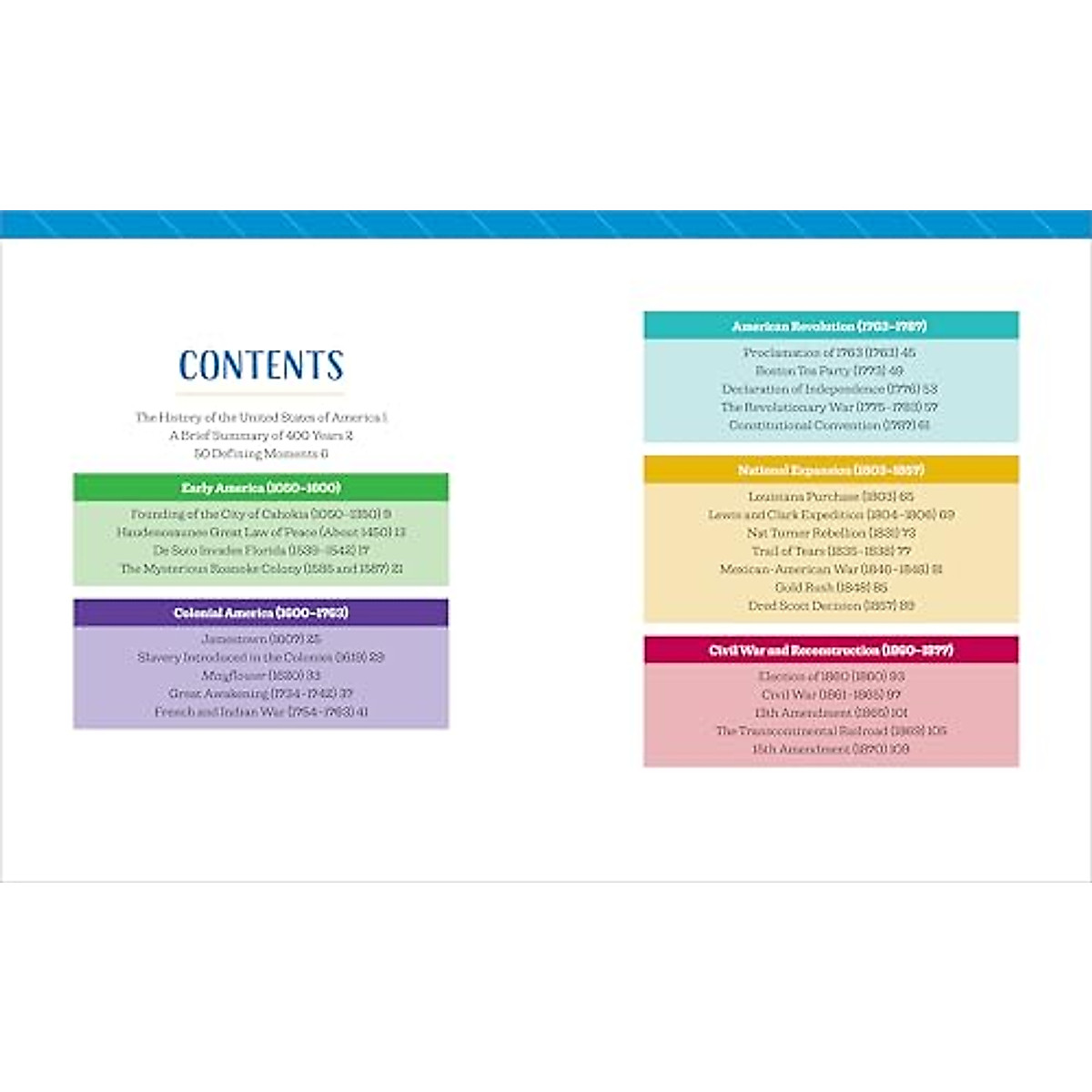 Major Events in American History: 50 Defining Moments from Pre-Colonial Times to the 21st Century (People and Events in History)