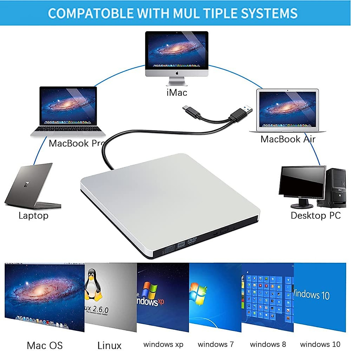 Dainty External Compatible with Read BD DVD CD Drive Portable 3D