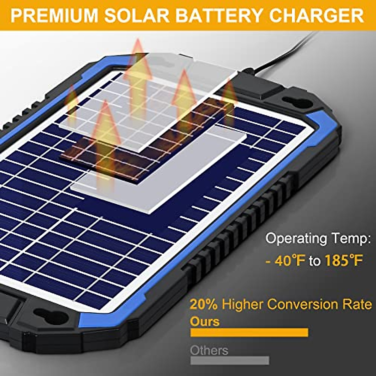SUNER POWER 12V Solar Car Battery Charger & Maintainer, 6W Waterproof Solar Trickle Charger, Portable Solar Charger, High Efficiency Solar Panel Kit for Deep Cycle Marine RV Trailer Boat