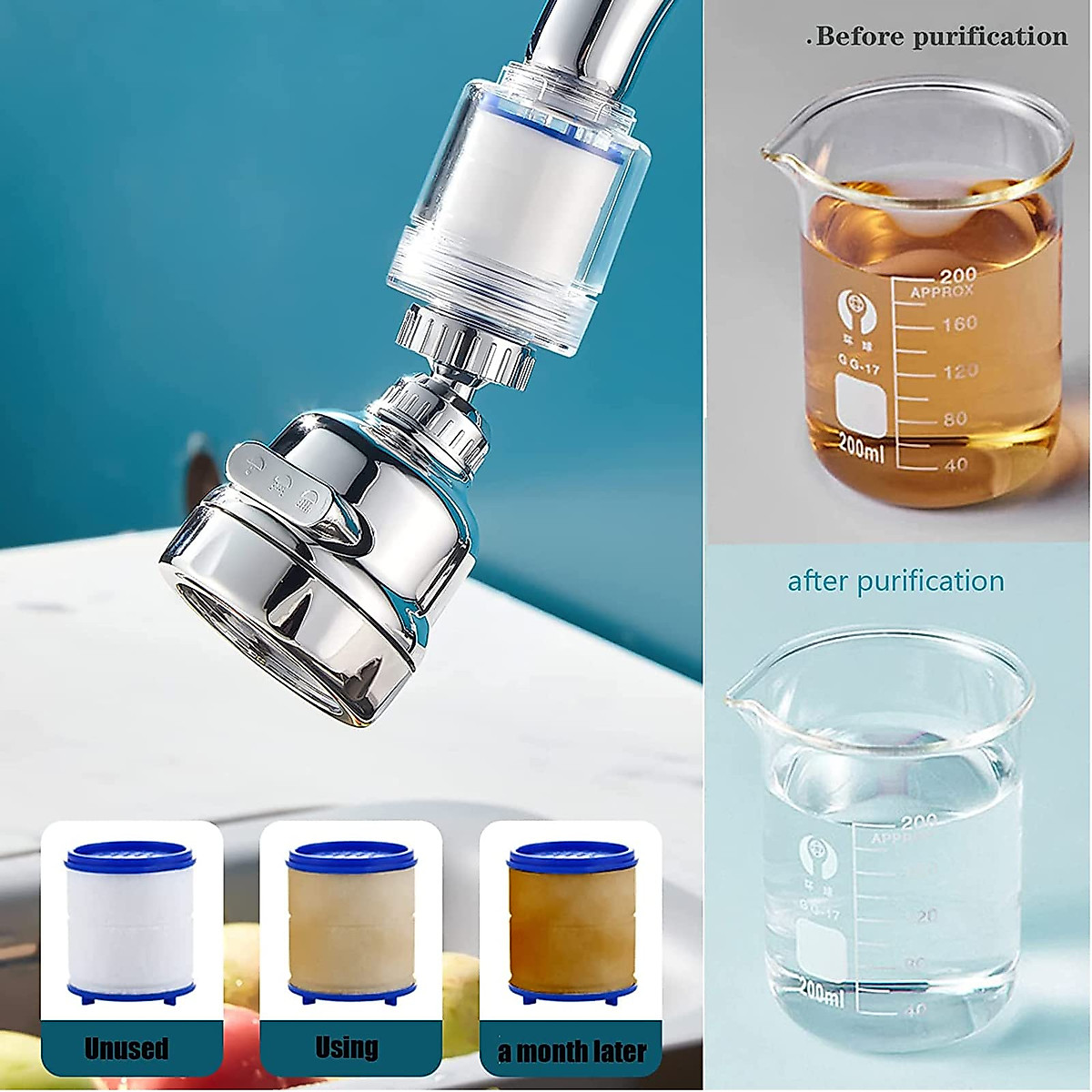 WXKN Stainless Steel Booster Faucet Filter, Splashproof Nozzle for Kitchen Bathroom