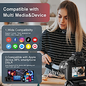 Kinglucky Wireless Lavalier Microphone, Mini Wireless Lapel Video Mic System for Tiktok, YouTube, Vlog with Noise Cancellation, Compatible with iPhone, DSLR, Camcorder, Android Smartphone