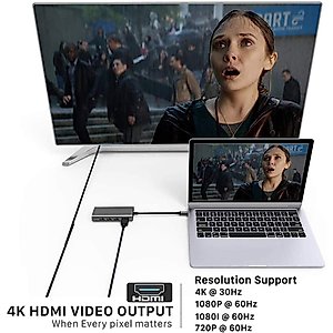 USB C Hub, 8 in 1 USB Type C Adapter with 4K HDMI, RJ45 Ethernet 1000Mbps, 3 USB 3.0, SD/TF Card Reader, Type C PD Charging Port for MacBook PRO/Air, iPad PRO, Mac