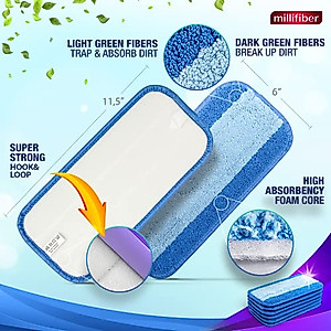 Millifiber Reusable Mop Pads Compatible with Swiffer WetJet (2 Pack) - Microfiber Mop Refill for Wet Mopping Cloths - Hardwood Floor Cleaning Spray Mop Pads Reusable Replacements