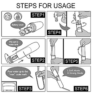 Portable Bidet - Mini Foldable Handheld Personal Travel Bidet with 2 Pressure Options Electric Sprayer Toilet for Personal Hygiene Cleaning/Soothing Postpartum Care/Perineal & Hemmoroid Treatment