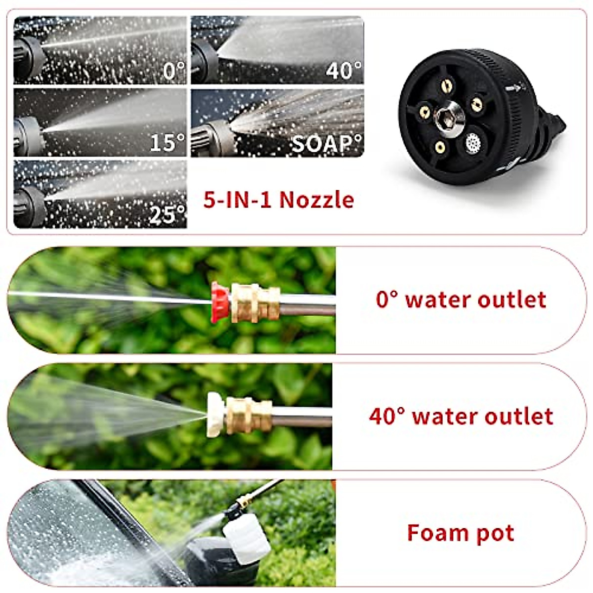 Portable Cordless Power Washer，Mini Cordless Pressure Washer Gun 21v Lithium Battery 160w Power 100bar Portable Car Washer/Garden/Outdoor Cleaning/Extension Bar