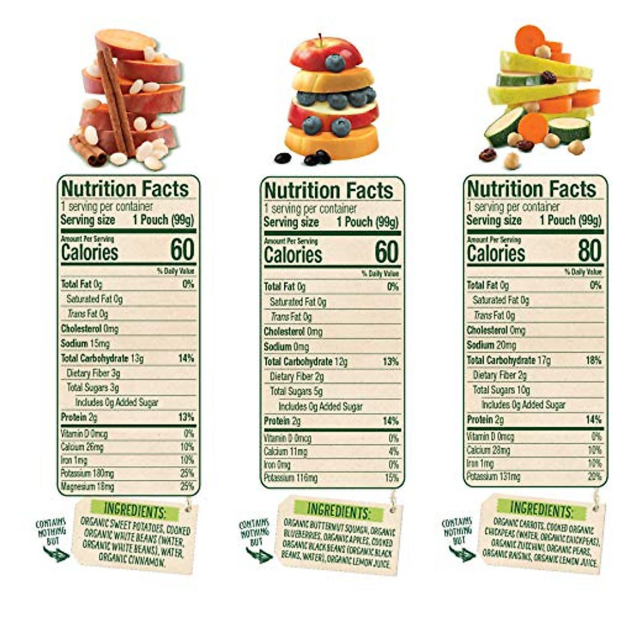 Sprout Organics, Stage 2 Variety Pack, Sweet Potato White Bean, Butternut Blueberry & Carrot Chickpea, 6+ Month Pouches, 3.5 oz (18-count) (Flavours May Vary)