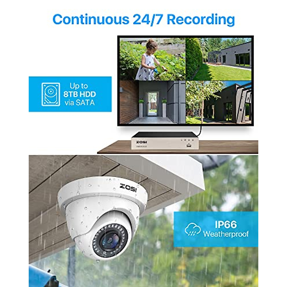 ZOSI 8CH 1080P Security Camera System with Hard Drive 1TB,H.265+ 8 Channel 5MP Lite HD-TVI DVR Recorder and 8pcs 1920TVL Weatherproof CCTV Dome Cameras Indoor Outdoor, 80ft Night Vision,Remote Access