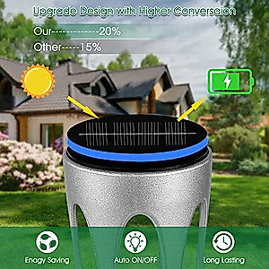 ARMXY Solar Pathway Lights, 6 Pack Solar Outdoor Lights, Waterproof Solar Garden Lights, Auto On/Off Solar Walkway Lights for Garden, Landscape, Path, Yard, Patio, Driveway, Pathway(Silver)