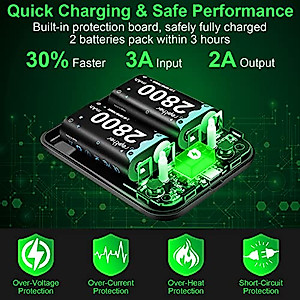 2800mAh Rechargeable Controller Battery Pack for Xbox One/Xbox Series X/Xbox One S/Xbox One X/Xbox One Elite, Rapthor 2x2800 mAh High Power NI-MH Batteries Kit Without Charger (2 Batteries Only)