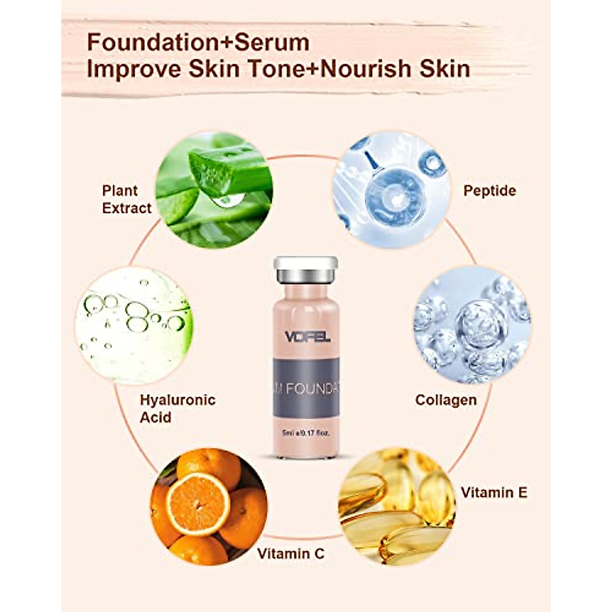 VOFEL BB Glow Starter Kit BB Glow Pigment for Skin Treatment Kit 5 Shades 10 Vials 5ML