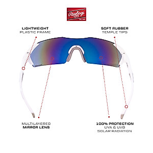 Rawlings Sporting Goods Rawlings 1801 Sunglasses White/Blue