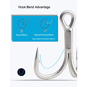 Beoccudo Saltwater Treble Hooks Large Size 4X Strong Triple Fishing Hooks for Big Game Trout Bluefish Salmon Kingfish