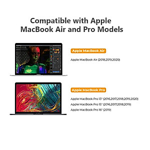 MINIX NEO SD4 USB-C Multiport 480GB SSD Storage Hub for Apple MacBook Air/Pro | 4K@60Hz Display | Thunderbolt 3 | USB 3.0,Sold Technology Limited.(Silver)