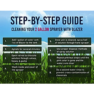 Liquid Harvest Blazer Spray Tank Cleaner, Pint (16oz), for Cleaning All Chemical Solution Residue - Spray Tank Cleaner for Gardening and Lawn