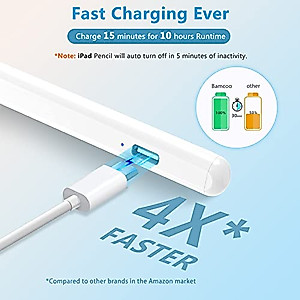 Stylus Pen for iPad 2023-2018, Active Pencil for Apple iPad 10th/9th Gen with 4X Fast Charging & Palm Rejection, iPad Pen for iPad 8/7/6th, iPad Air 5/4/3rd, iPad Pro 11/12.9inch & iPad Mini 5/6th