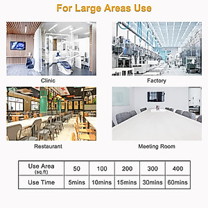 25 Watts UVC Lamp Ozone Free UVC Light Bulb with Base and 3-Gear Timer 253.7nm Wavelength UV Light for Bedroom/Closet/Kitchen/Bathroom E26 110V CTUV-25