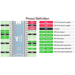 CAN Bus Module for Raspberry Pi Pico/Pico W, Enabling Long Range Communication Through SPI