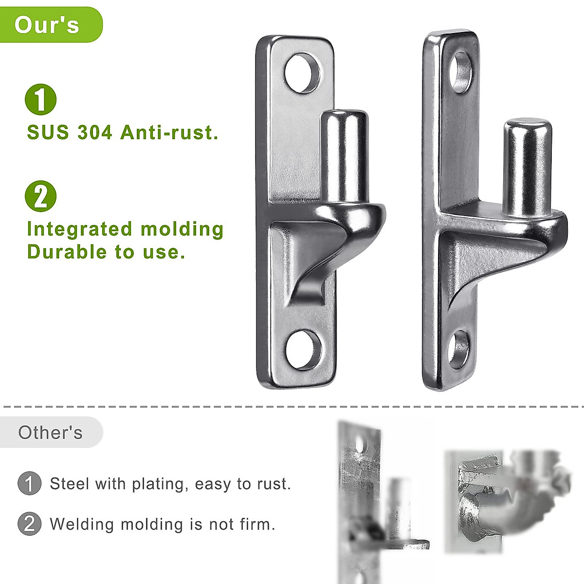 Insaga Cast Gate Hinges Heavy Duty, 304 Stainless Steel Wall Mount Gate Hinge with 5/8'' Pin, Durable Farm Gate Hinge, Non-Welded Fence Gate Hinge, Chain Link Fence Hinge, 2Pcs