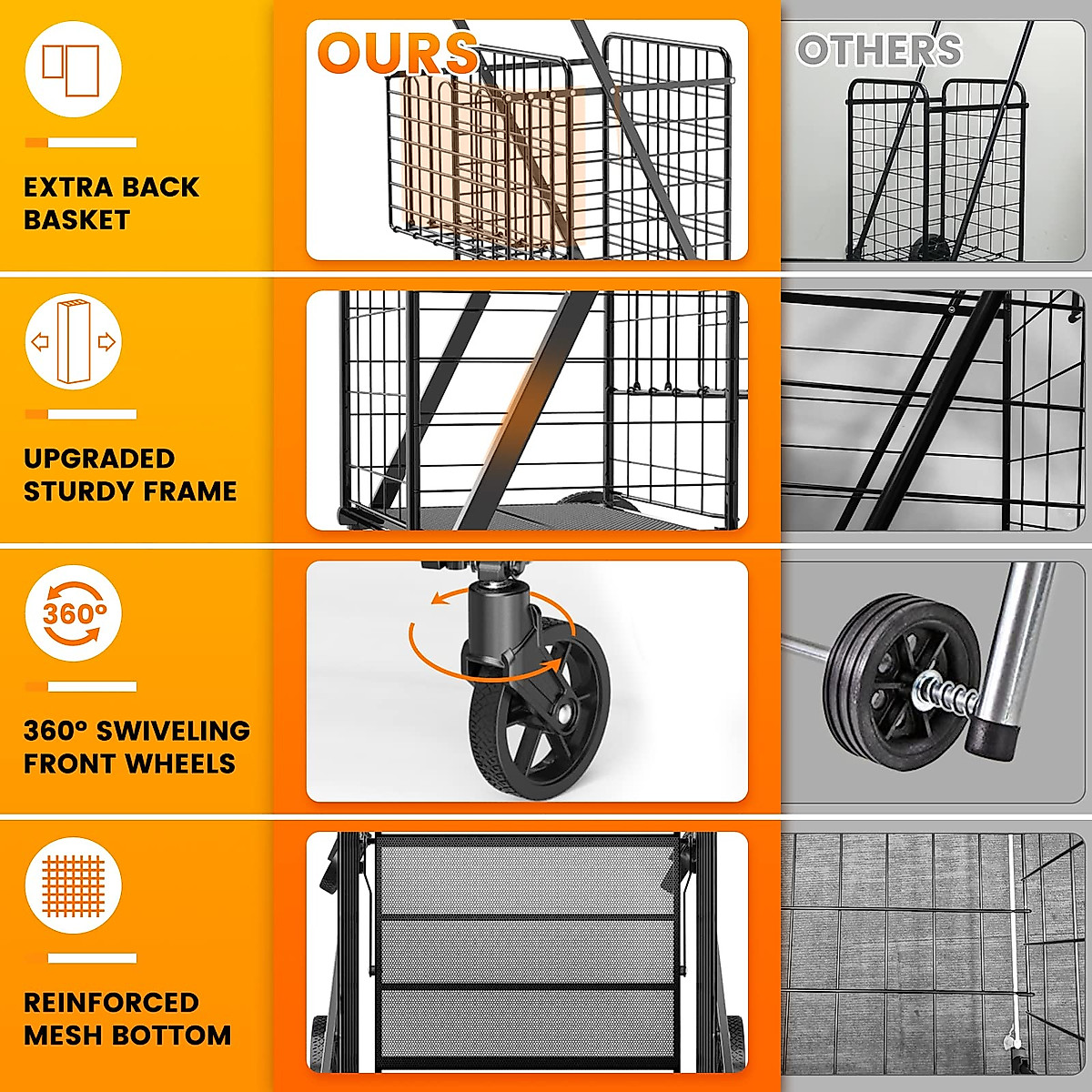 Extra Large Shopping Cart for Groceries, 450lbs Heavy Duty Grocery Cart on Wheels, Folding Dual Basket Utility Carts with Waterproof Liner, Shopping Carts for Transport, Laundry, Gift, Luggage, Black