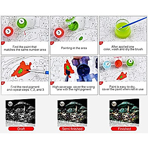 TUMOVO Mushroom Paint by Numbers Hippie Skull Painting Kits by Number for Adults Kids Snail Butterfly Moon Phase Fantasy Plants Canvas Wall Decor Acrylic Pigment for Home Living Room Decor 16"x20"