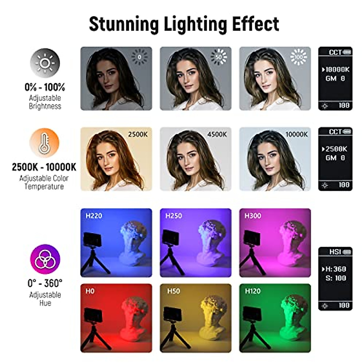 NEEWER RGB Video Light, SL90 12W 4300mAh Battery 360° Full Color 18 Light Scenes, 2500~10000K CRI97+ On Camera Light Panel Aluminum Alloy Body, App & 2.4G Control for YouTube/TikTok/Vlog/Photography