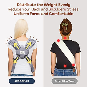 AnccoPlus Dog Carriers for Small Dogs, Front Facing Small Dog Carrier, Hands Free Pet Carrier, Size Adjustable Cat Carriers, Reducing Back Pain, Safe Soft Cotton Cat Sling (Regular, Heather Gray)