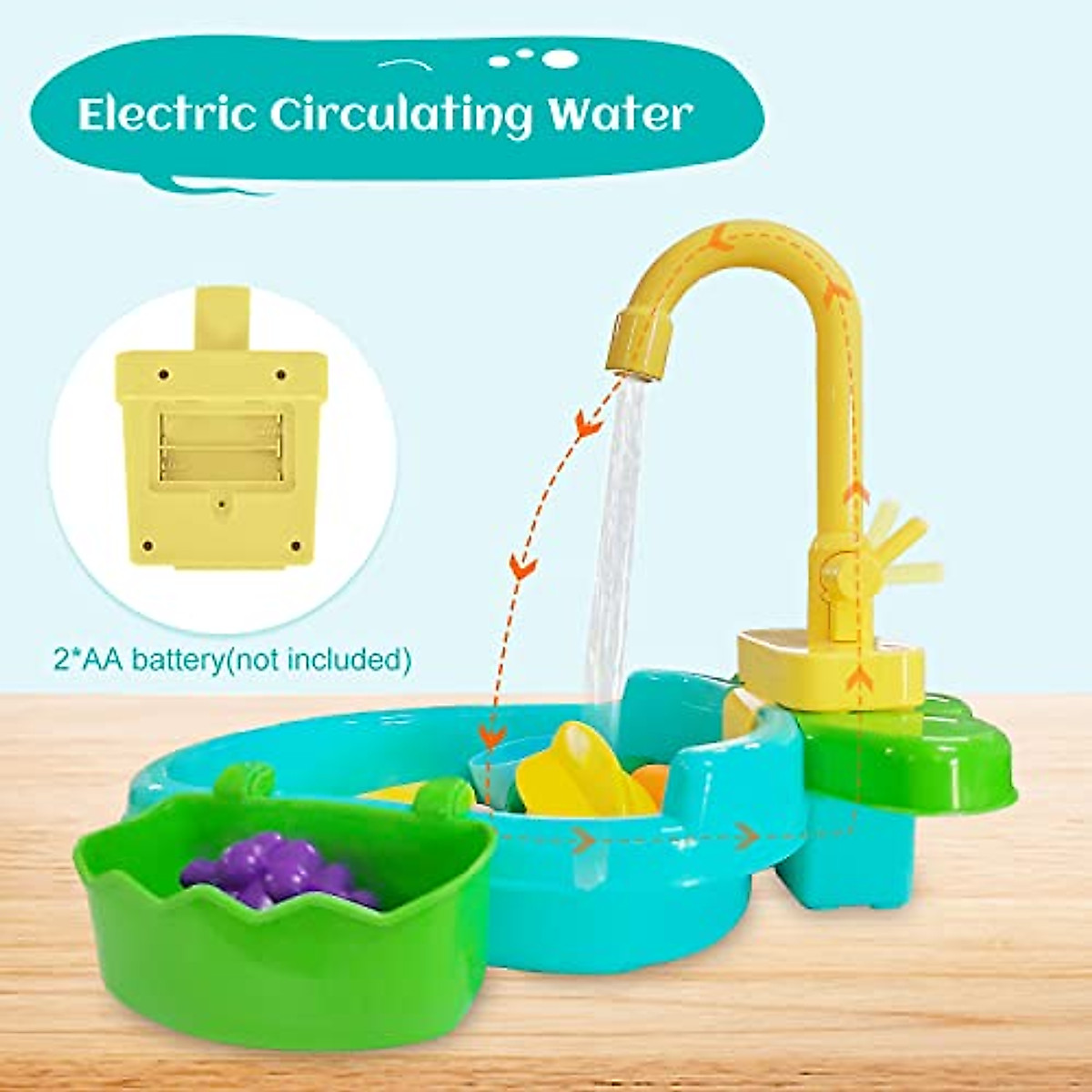 Pet Bath Tub for Bird Parrot,Parrot Automatic Bathtub with Faucet Bird Shower Bathing Tub Bird Feeder Bowl,Birdbath Bowl with Fountain Pump Bird Automatic Bathtub Swimming Pool Toy